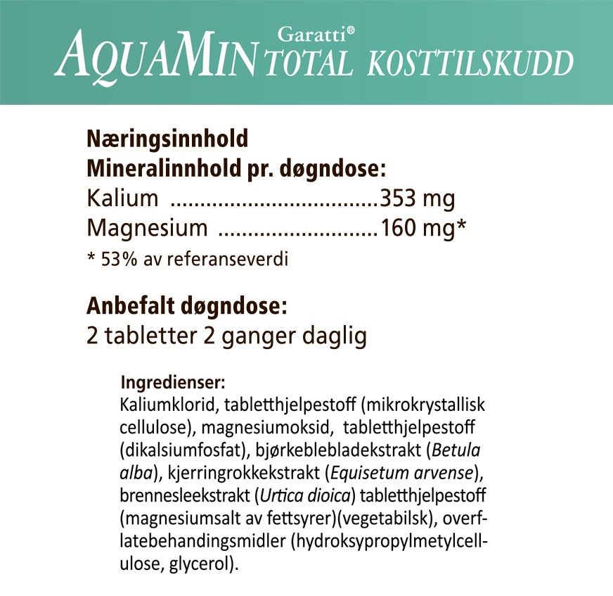 Aqua Min - Ved uønsket og overflødig væske i kroppen