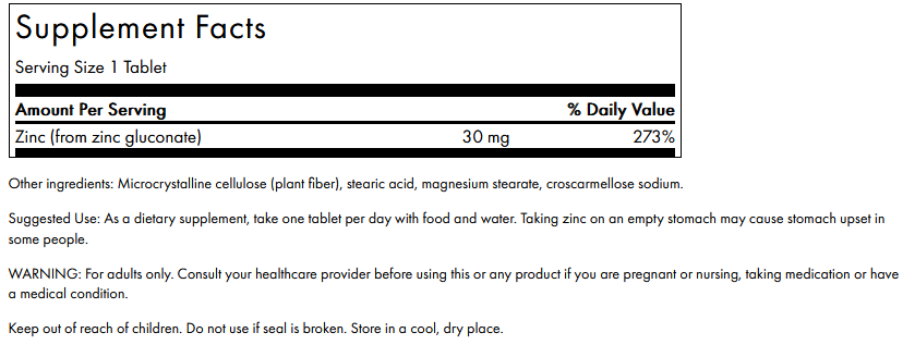 Sink glukonat 250 tabletter